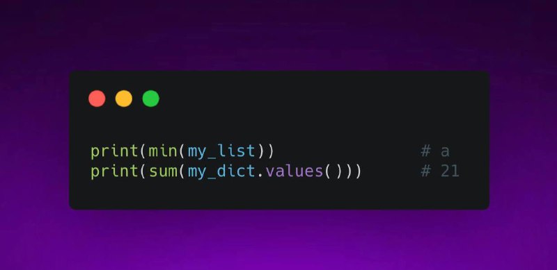 Функции min(), max(), sum() - Marketello