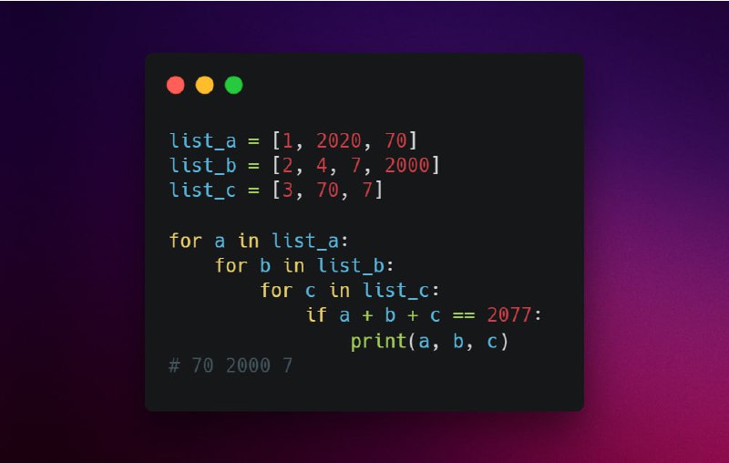 Функция product() в Python - Marketello