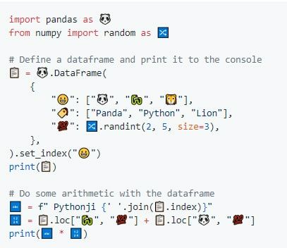 Библиотека Emoji: использование смайлов в Python - Marketello